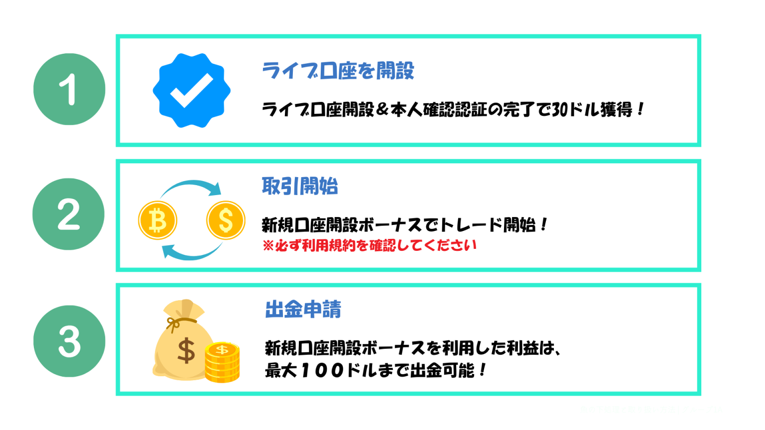 FIXIOの口座開設ボーナス・キャンペーンを徹底解説！｜FX MANIA